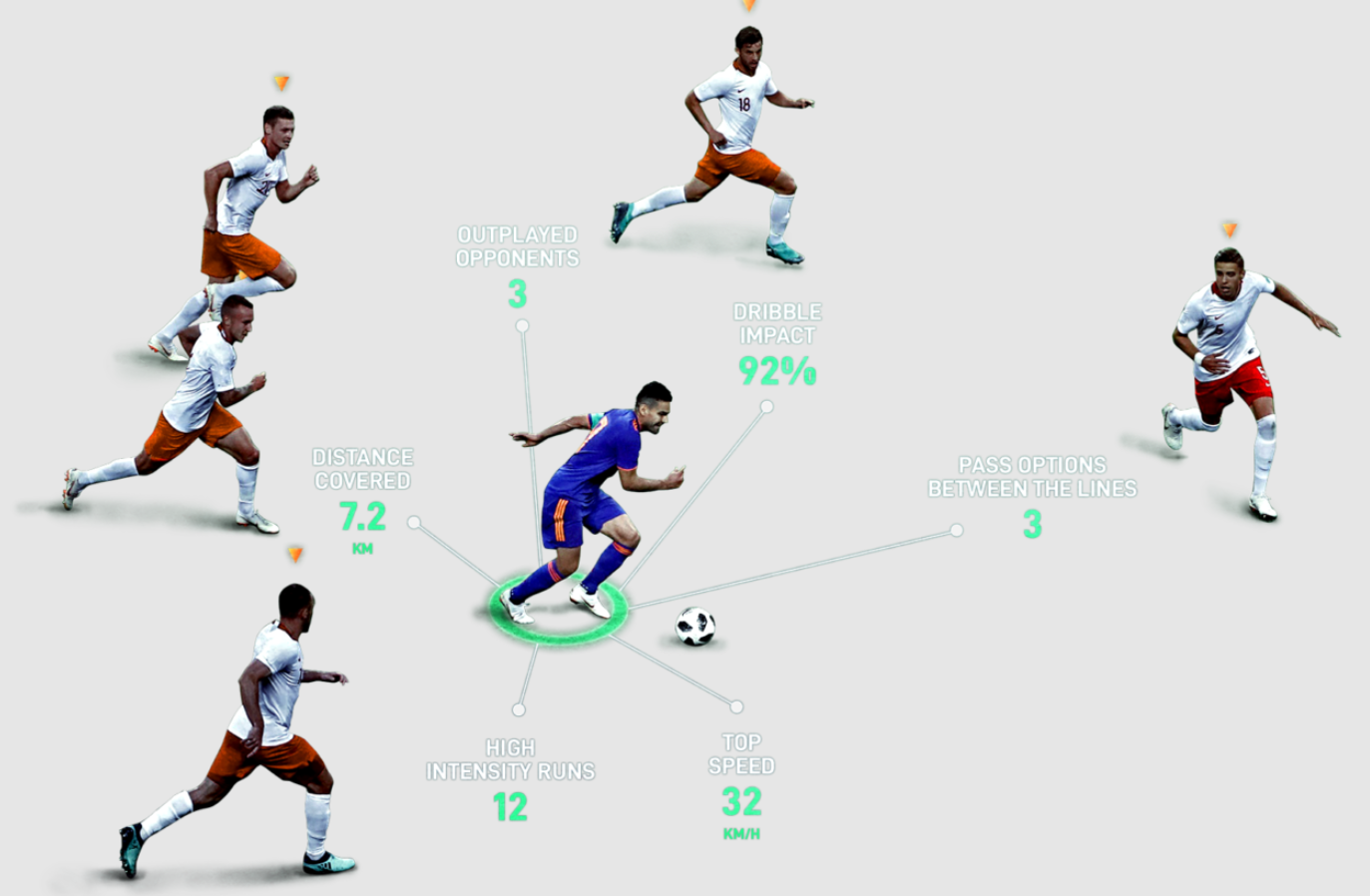 Implementing A Scoring System For Player Performance – peerdh.com Implementing A Scoring System For Player Performance – peerdh.com
